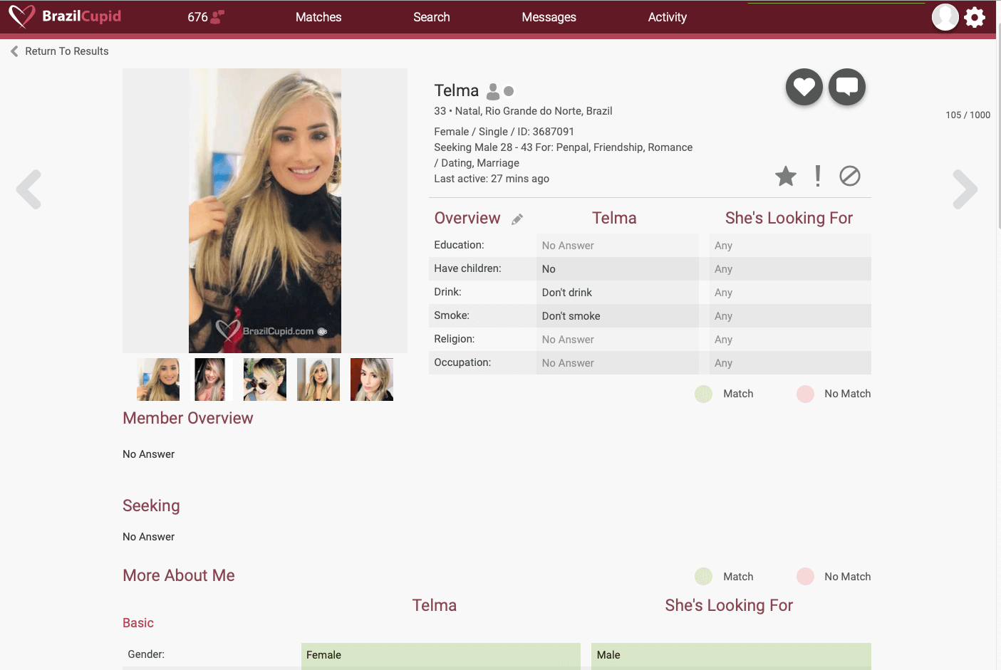 BrazilCupid Review - Test & Experiences